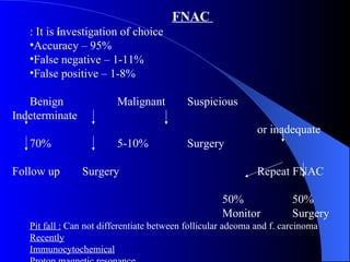 Management Of Solitary Thyroid Nodule | PPT