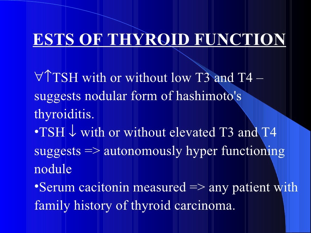 Management Of Solitary Thyroid Nodule