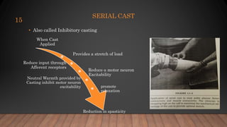 Management of spasticity | PPTX