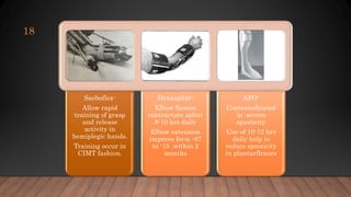 Management of spasticity | PPTX