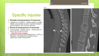 Management of spinal cord injury.pptx