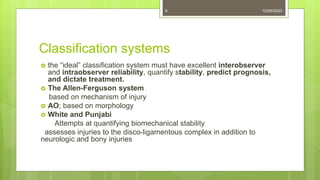 Management of spinal cord injury.pptx