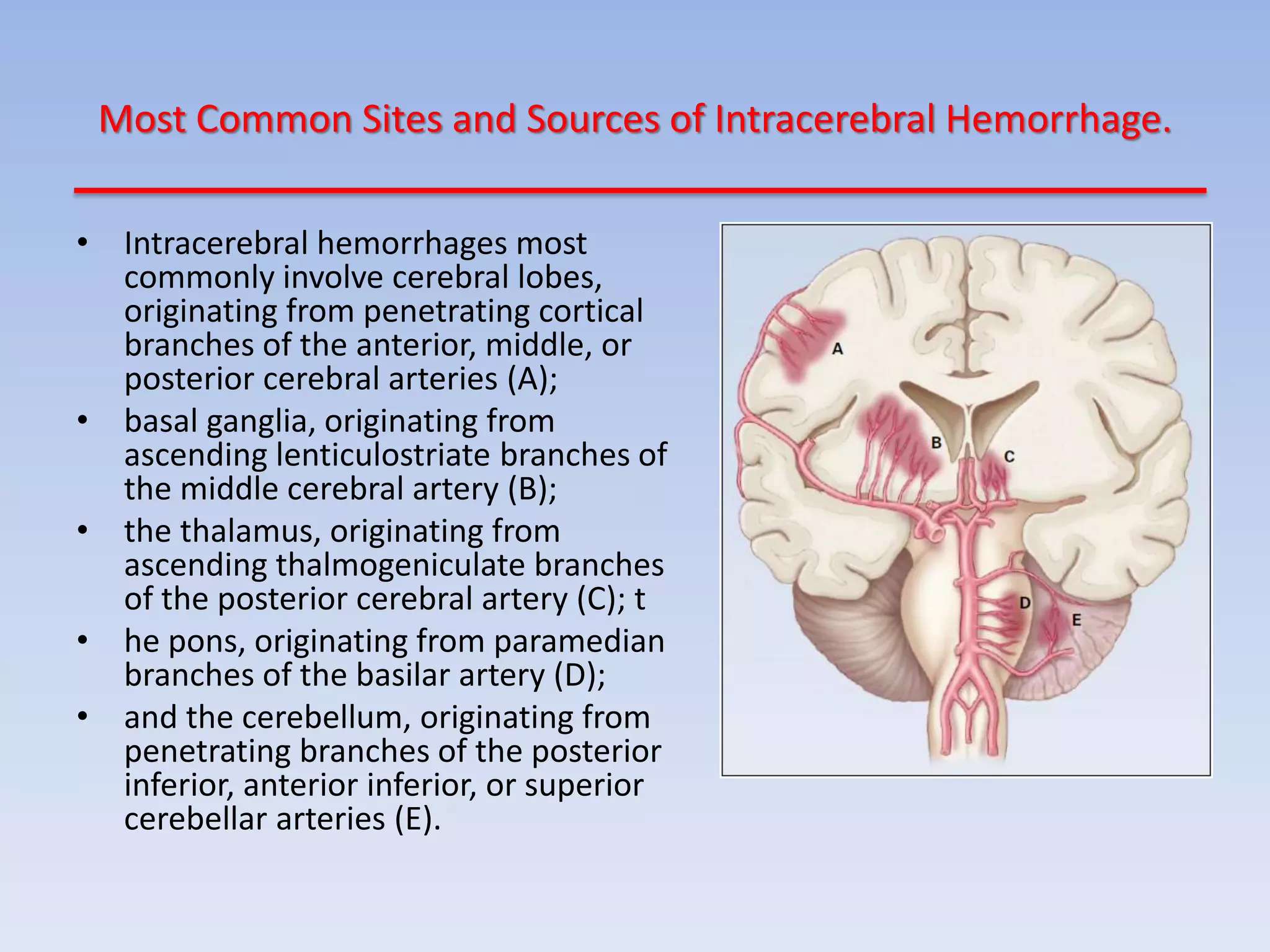 Management of spontaneous intracerebral hemorrhage | PDF