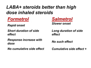 Management of Stable Asthma | PPTX