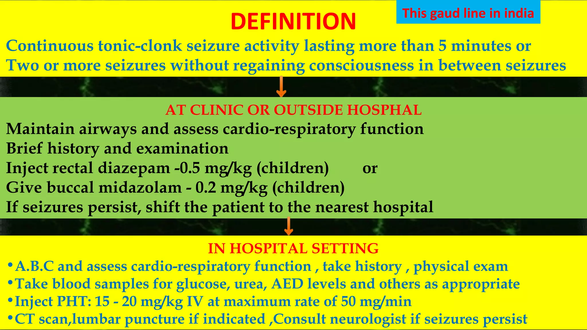 Management of status epilepticus in children | PPT