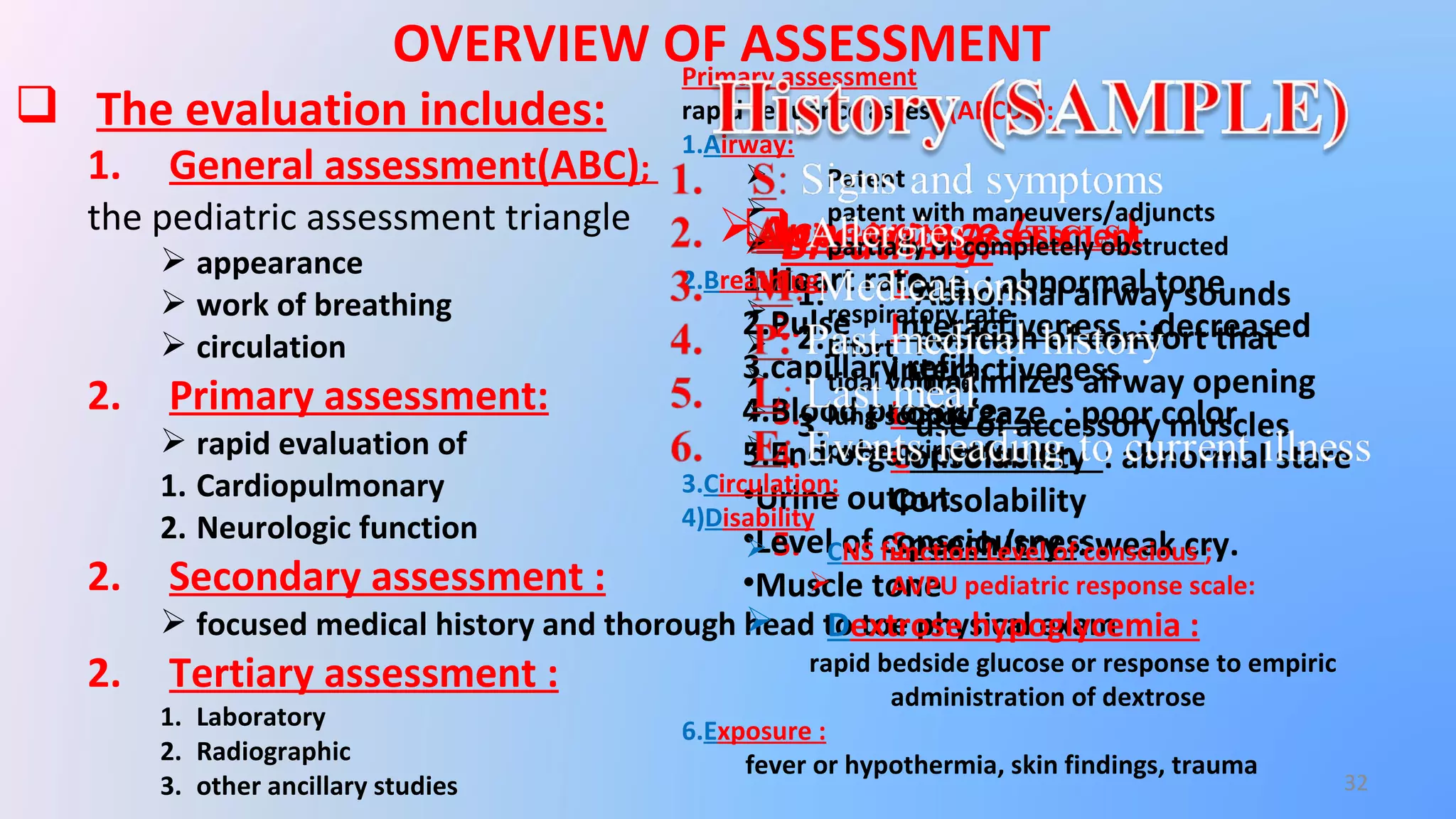 Management of status epilepticus in children | PPT