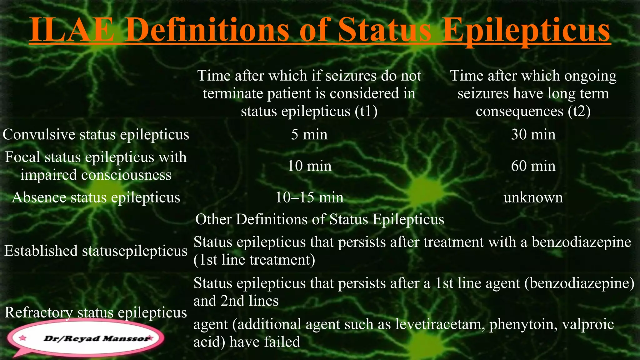 Management of status epilepticus in children | PPT