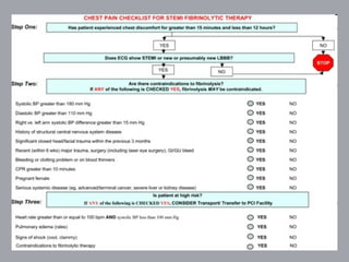 Management of stemi at emergency dept | PPT