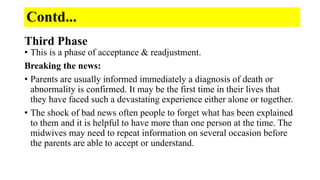 Management of Still Birth 2.pptx