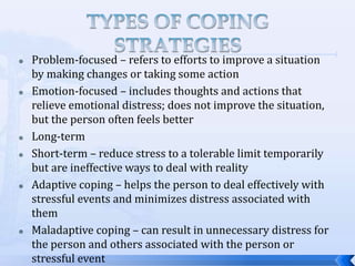 Management of Stress.pptx