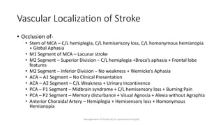 Management Of Stroke by Dr. Jyotiprakash Kanjilal.pptx