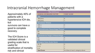 Management Of Stroke by Dr. Jyotiprakash Kanjilal.pptx