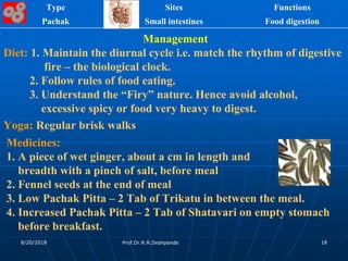 Management of sub types of Tri Dosha | PPT