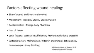 Management of surgical wound | PPTX