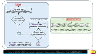Management of Systemic Sclerosis | PPTX
