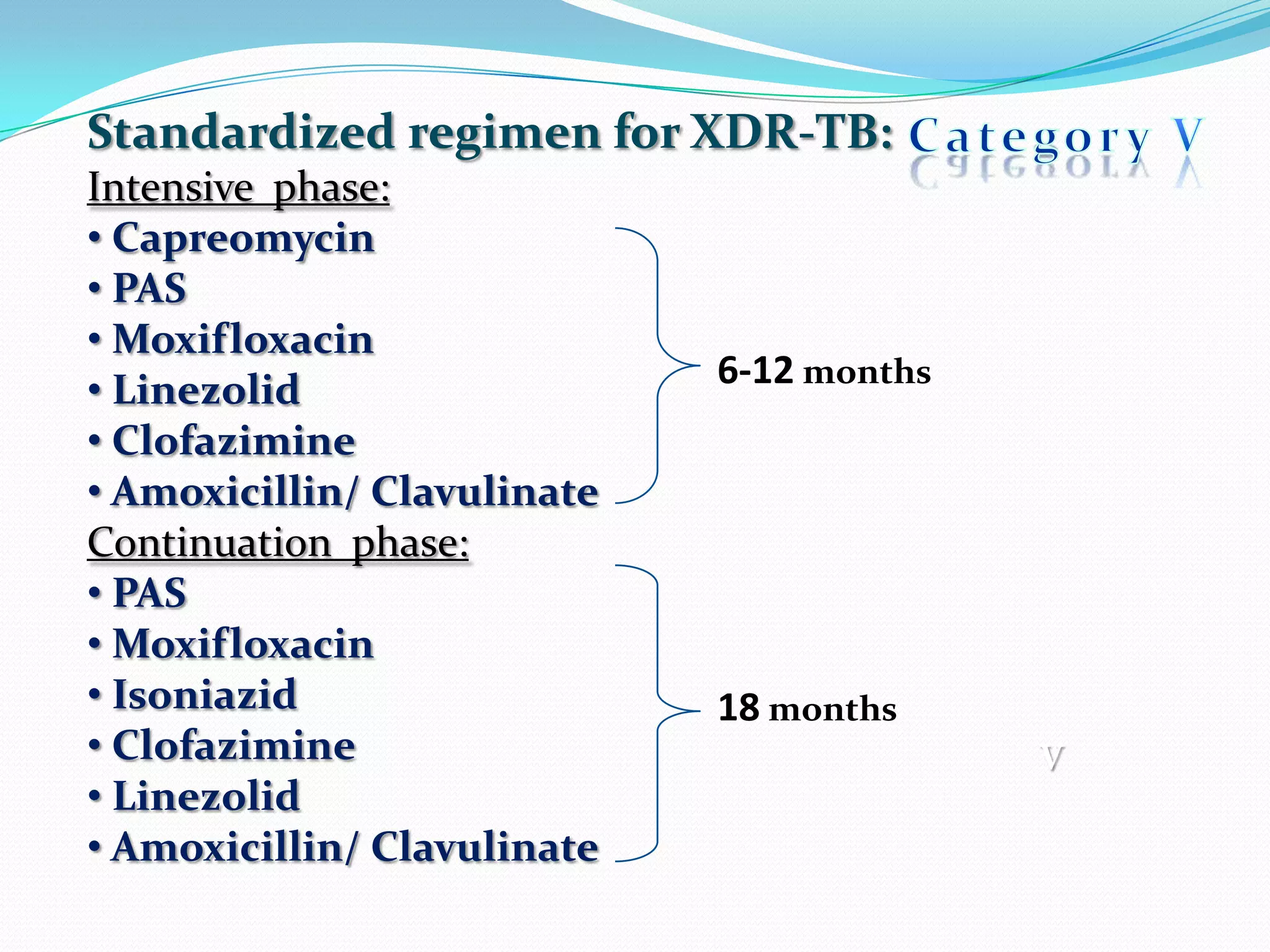 Management of tb_regimens | PPTX