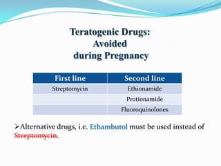 Management of tb_regimens | PPTX
