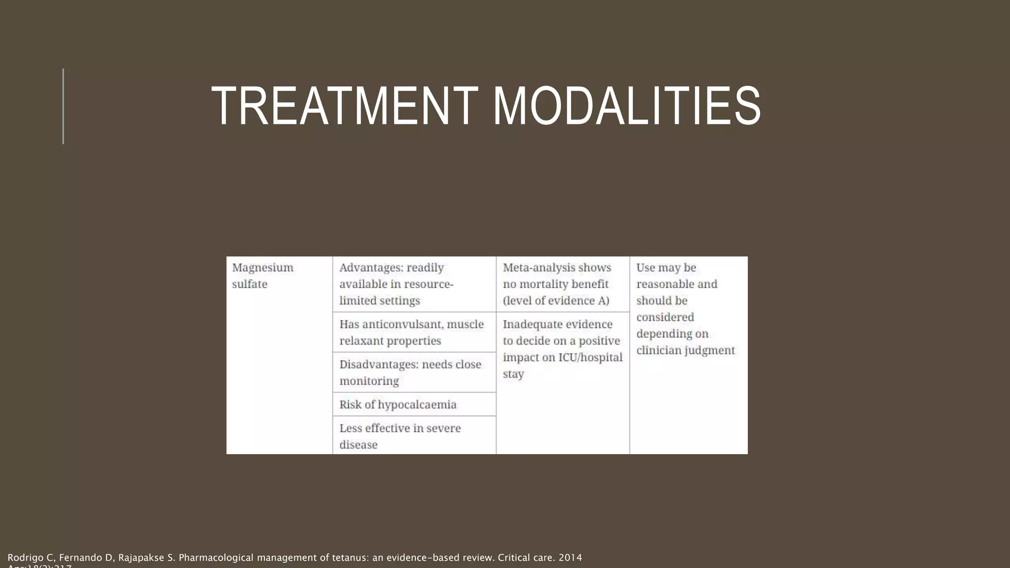 Management of Tetanus | PPTX