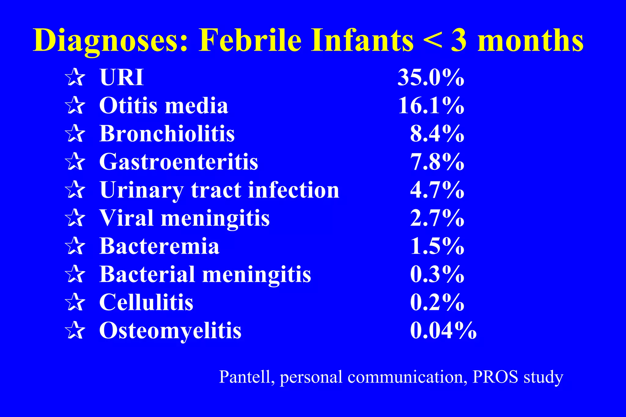 Management Of The Febrile Infant | PPT