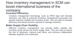 Management of the Inventory in the Supply Chain.pptx