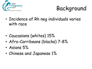 Management of the Rhesus Negative Mother | PPTX