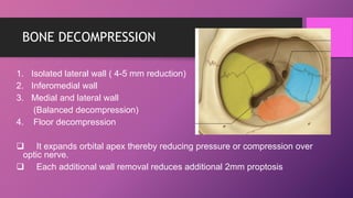 Management of thyroid eye disease | PPTX