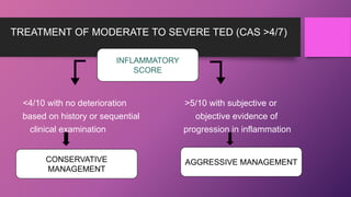 Management of thyroid eye disease | PPTX