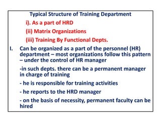 Management of training programme | PPTX