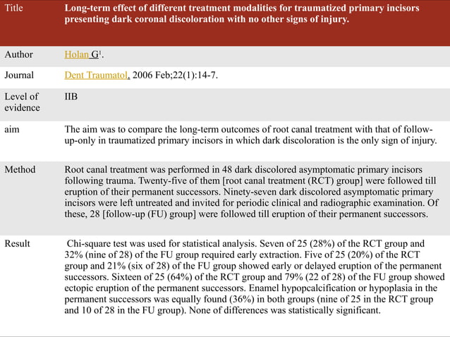 managementoftraumaticinjuryofprimarydentition-160509105349.pptx