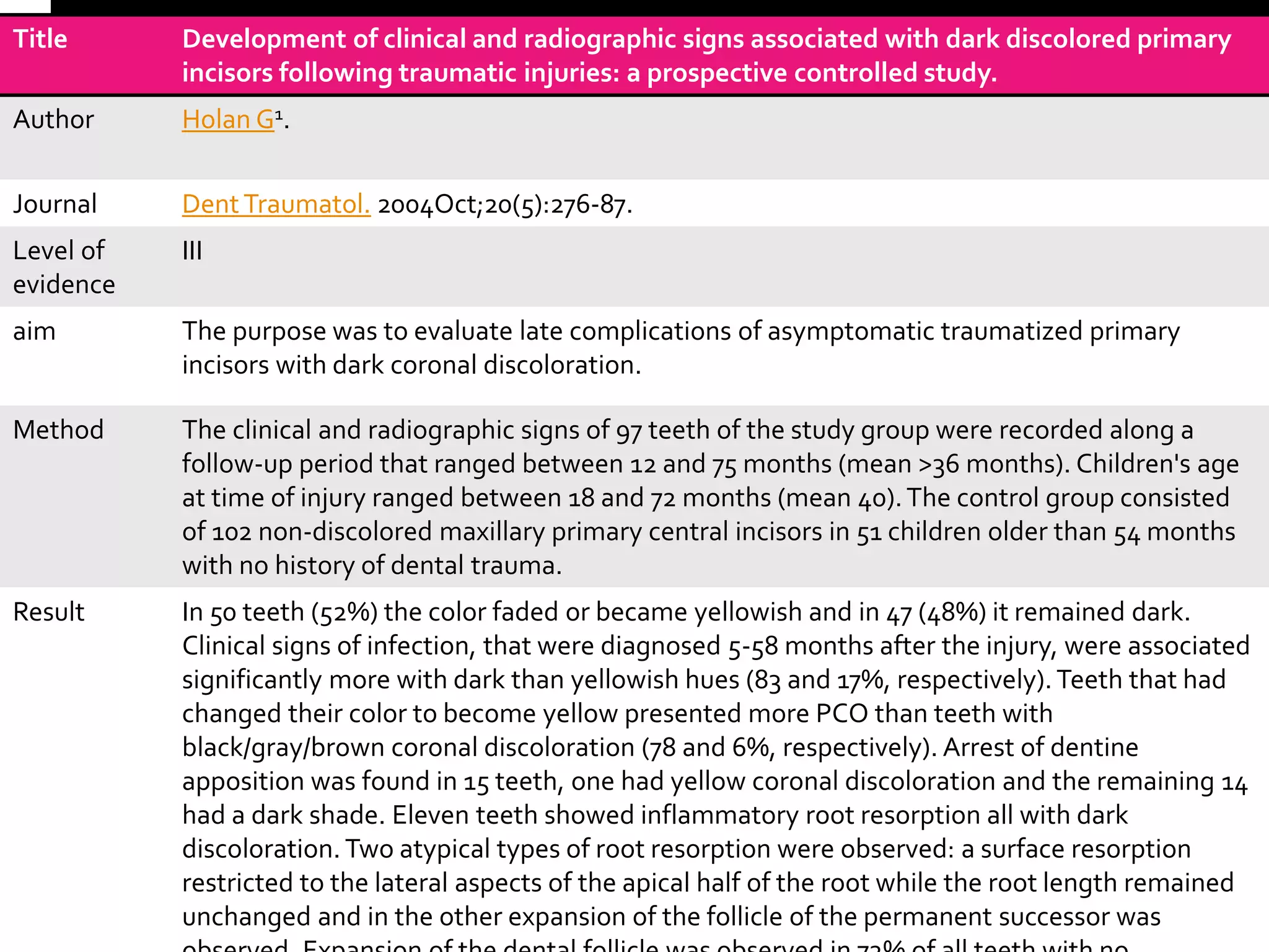 Management of traumatic dental injury of primary teeth | PPTX