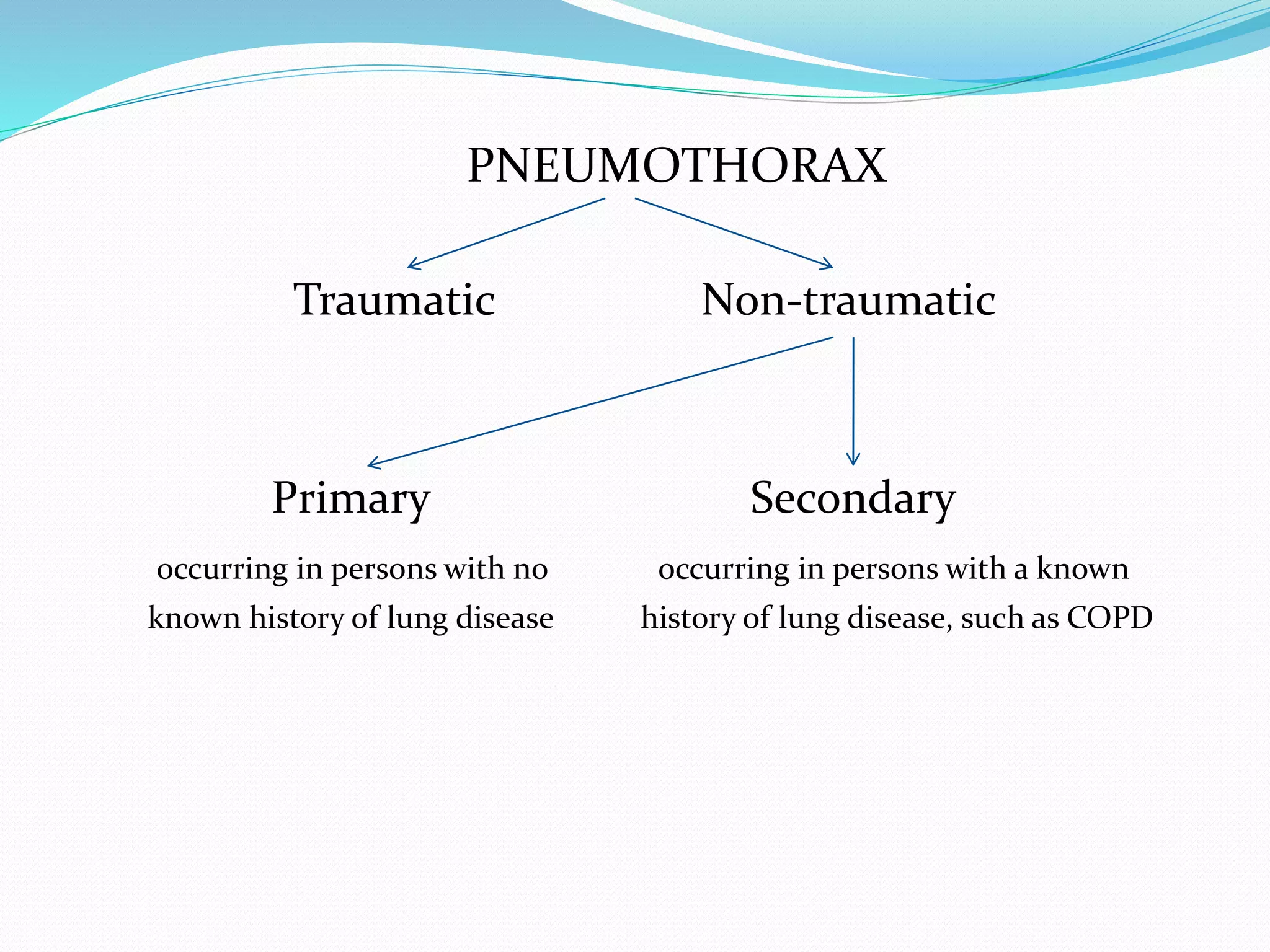 Management of traumatic pneumothorax and haemothorax | PPTX