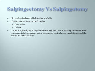 Management of tubal ectopic pregnancy | PPT