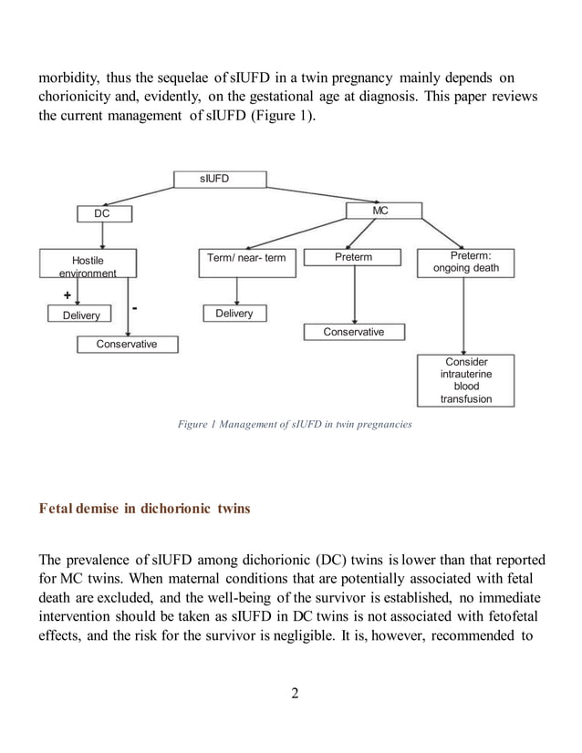 Management of twin pregnancy with single fetal demise; Obstetrics ...