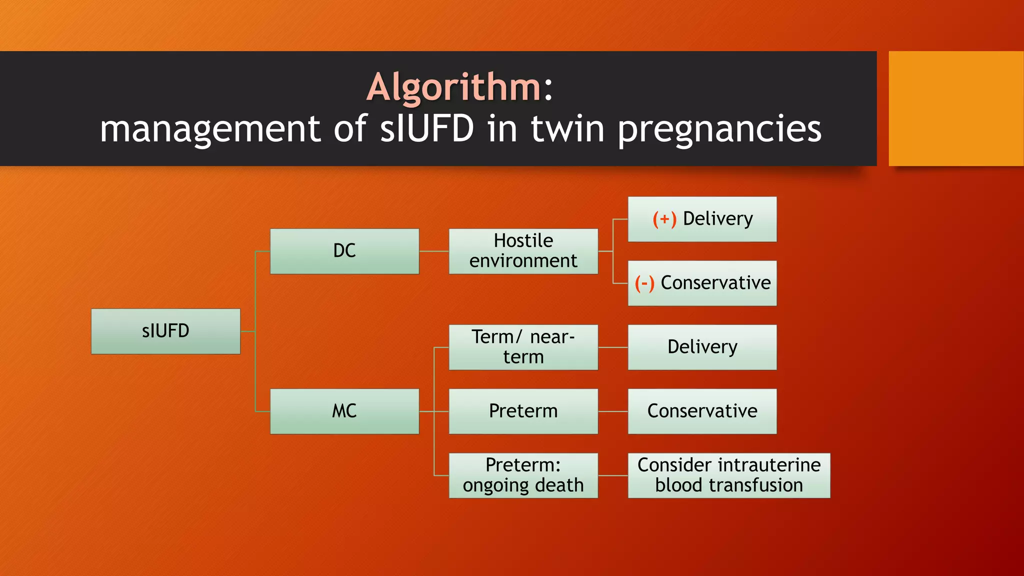 Management of twin pregnancy with single fetal demise; Obstetrics ...
