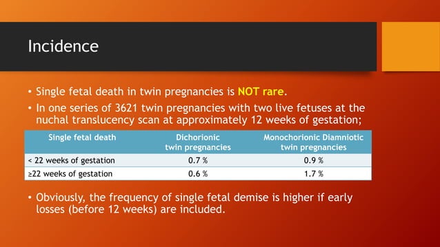 Management of twin pregnancy with single fetal demise; Obstetrics ...