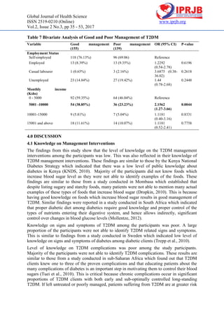 ManagementofType2DiabetesMellitusbyDiabetic.pdf