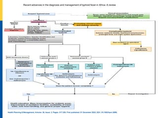 Management of Typhoid in Africa.pptx