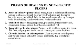 Management of cutaneous ulcers by Dr. Terdoo M.I .pptx