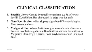 Management of cutaneous ulcers by Dr. Terdoo M.I .pptx