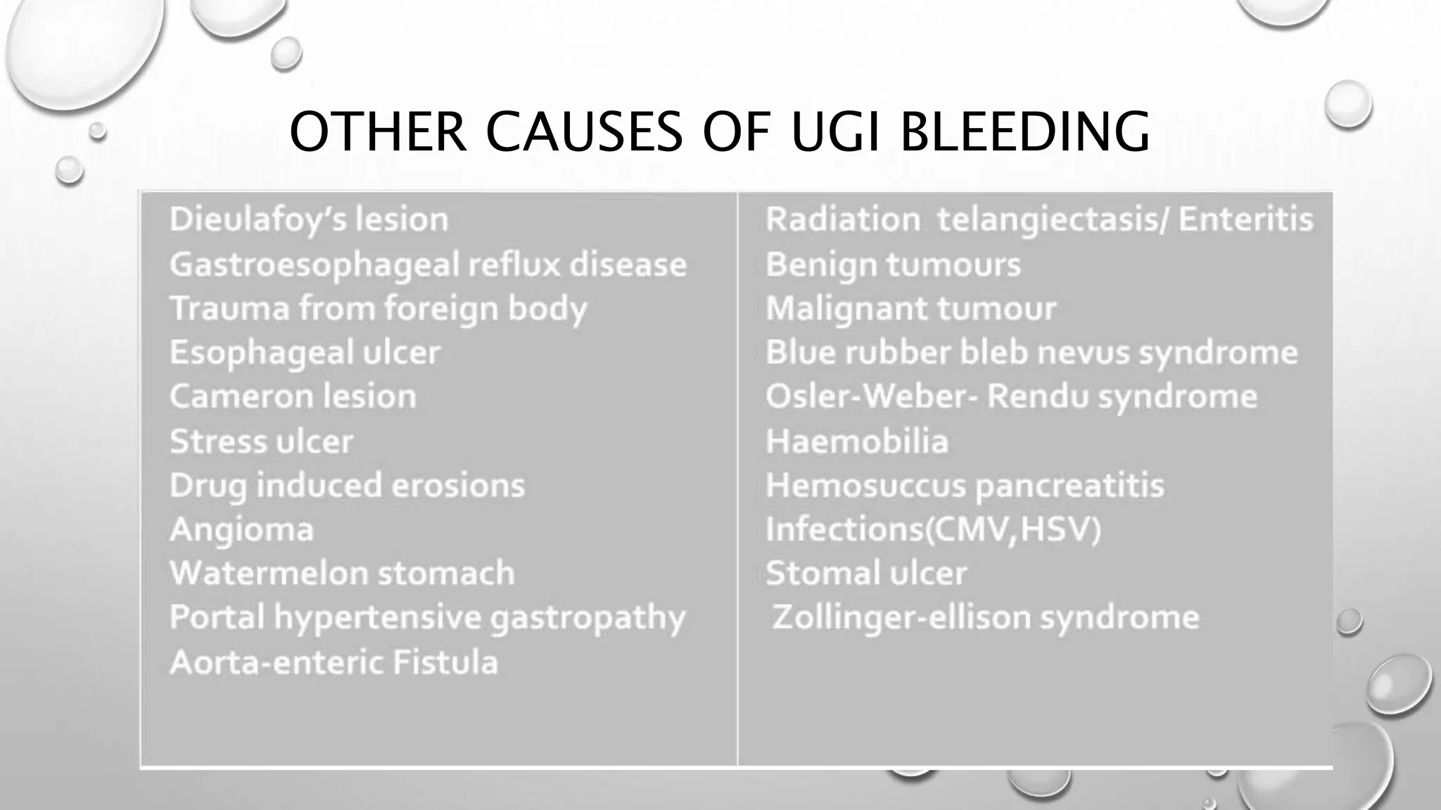 Management of upper gi bleeding | PPTX
