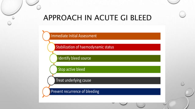 Management of upper gi bleeding | PPTX | Blood Disorders | Diseases and ...