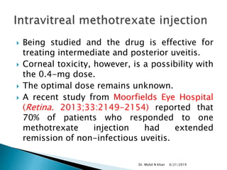 Management of uveitis | PPTX