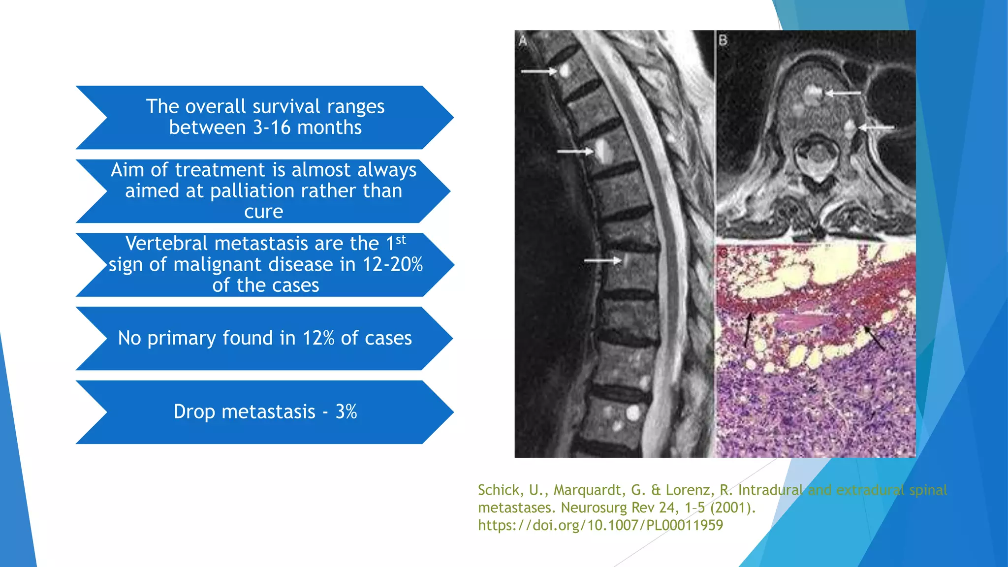 MANAGEMENT OF VERTEBRAL BODY METASTATIC TUMOURS.pptx