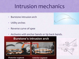 Management of vertical malocclusions.pptx