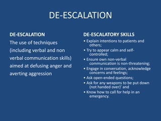 Management of violent patient in emergency | PPTX