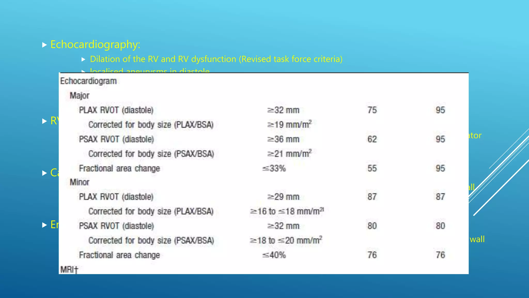 Management of VENTRICULAR TACHYCARDIA (VT) | PPTX
