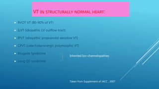 Management of VENTRICULAR TACHYCARDIA (VT) | PPTX
