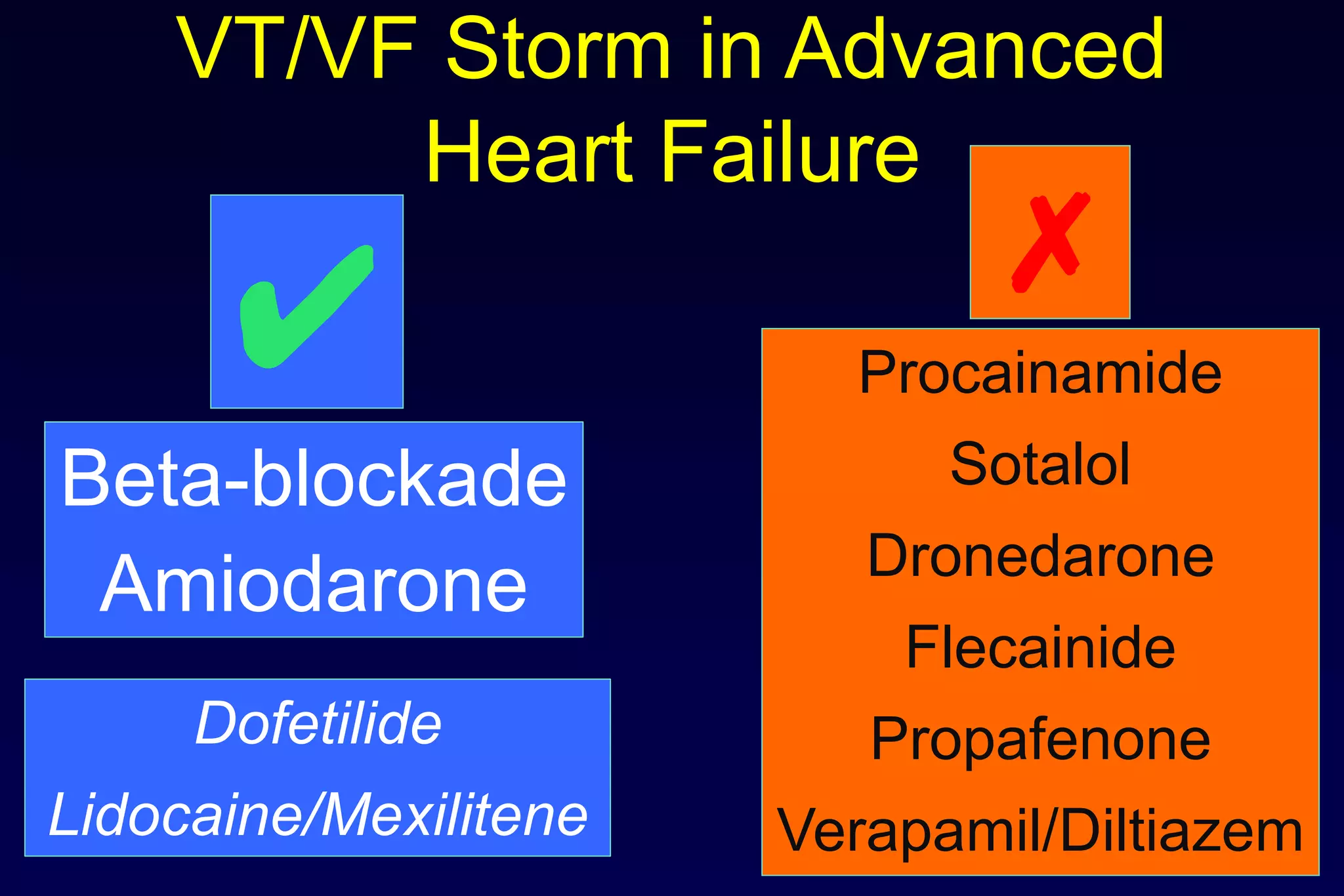 Management of vt vf storm in advanced heart failure | PPT