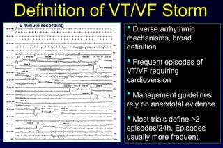 Management of vt vf storm in advanced heart failure | PPT