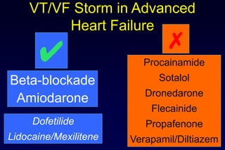 Management of vt vf storm in advanced heart failure | PDF